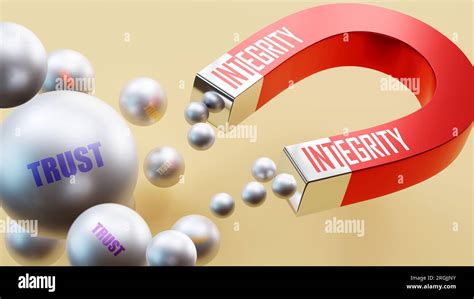 Integrity Which Brings Trust A Magnet Metaphor In Which Integrity Attracts Multiple Parts Of