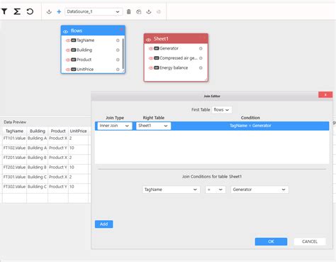 Industrial Data Visualization A Journey Into Data Visualization By