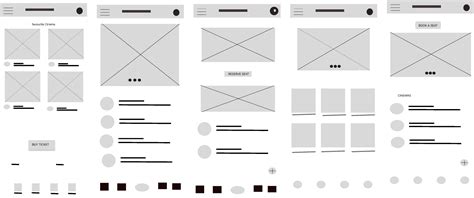 Figma For Beginners Figma