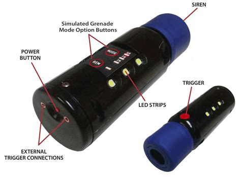 Safeflash Grenade Simulator Stratom