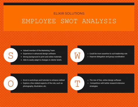 Why Is A Swot Analysis Important Examples Venngage