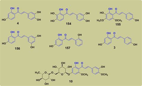 Structures Of Some Chalcone Scaffold Compounds Download Scientific
