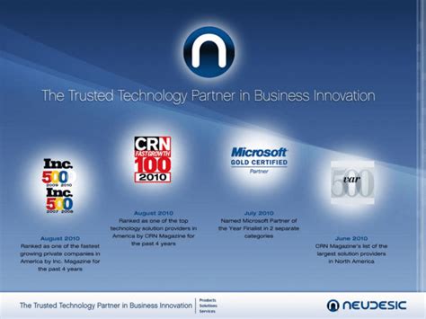 Sharepoint 2010 Web Templates Overview Cospug