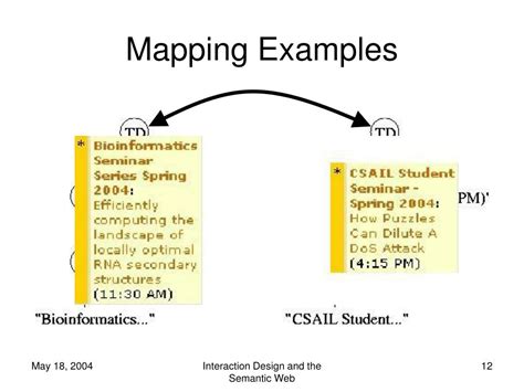 ppt wrapper induction for end user semantic content development