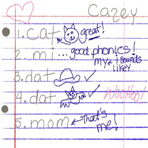 Homeschooling A Disabled Learner Tips And Advice