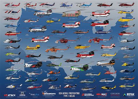 Helicopter Identification Guide Elhistsoc Our Military Heritage 15