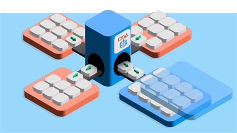 S3 Object Storage From Your Leading German Cloud Provider