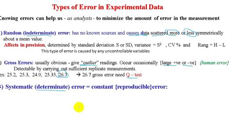 What Is Method Error In Chemistry At Rosa Pierce Blog