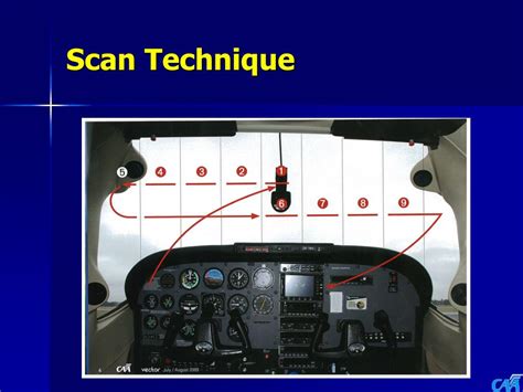 Ppt Staying Alive Or The Limitations Of The See And Avoid Principle