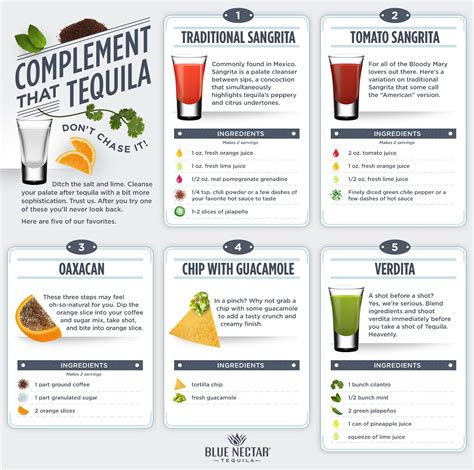 How To Pair Tequila And Cheese Artofit
