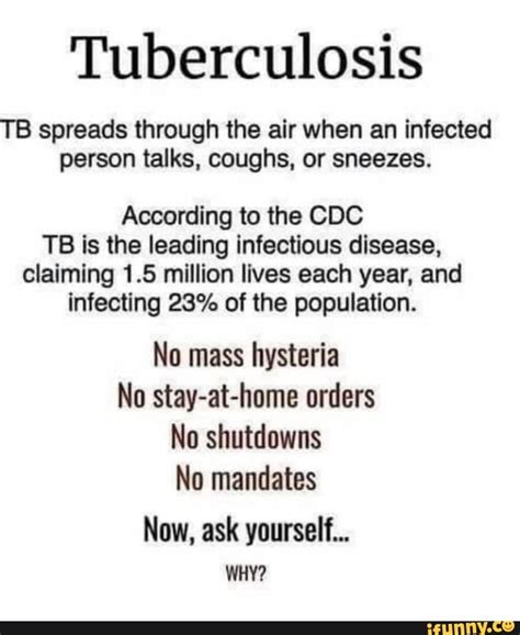Tuberculosis Memes Best Collection Of Funny Tuberculosis Pictures On