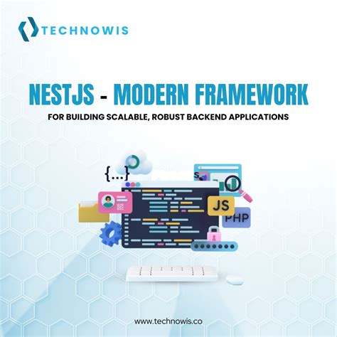 Nestjs Backenddevelopment Typescript Softwarearchitecture