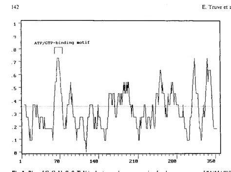 Inertial Reference Unit Semantic Scholar