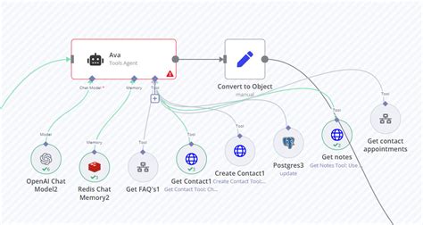 How To Debug An Agent Questions N8n Community