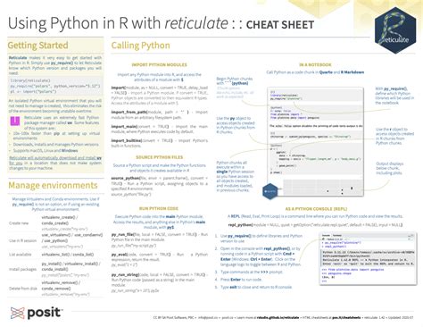 Python Data Cleaning Cheat Sheet Images