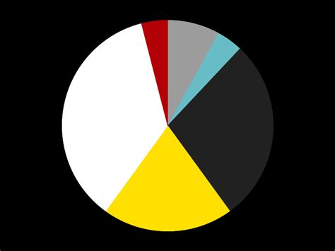 Lego City Package Pick Up • Set 6325 • Setdb