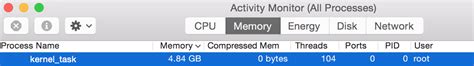 Macos Kernel Task Memory Is Not Released In Mac Os X 1010 Yosemite