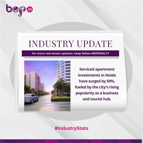 For Guidance Regarding Investment In Commercial Property Contact Ⓜ️ 8920471515 Naresh Bhatia