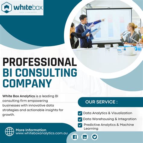 White Box Analytics Tableau Experts For Powerful Data Visualizations