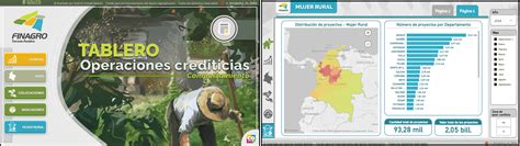 ¡hola Bienvenid A Mi Portafolio Said Alí Oviedo Beltrán