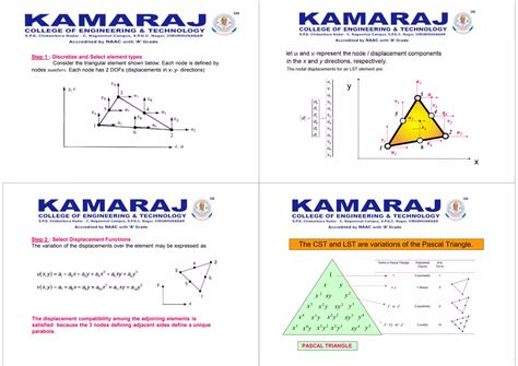 Higher Order Elements Ppt