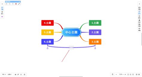 思维导图用户手册 图形天下