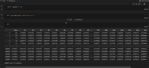 Orupalli Srilatha On Linkedin Datascience Creditcardfrauddetection Internshipexperience