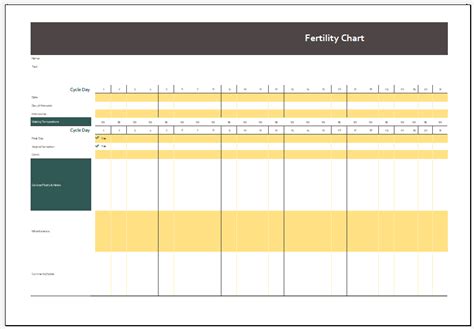 Rhythm Method Fertility Chart For Excel Download