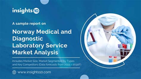 Norway Medical And Diagnostic Laboratory Service Market Analysis Sample Report