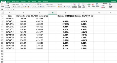 Solved What Simple Linear Regression In Finance With Example Course