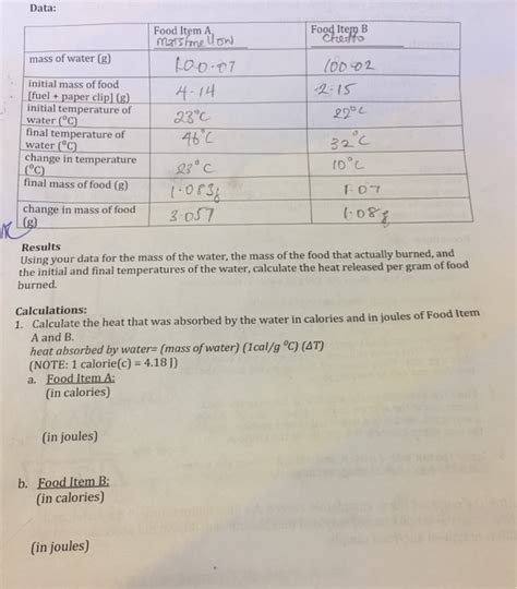 solved using your data for the mass of the water the mass