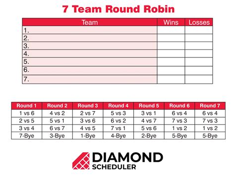 8 Team Round Robin Printable Bracket One For All