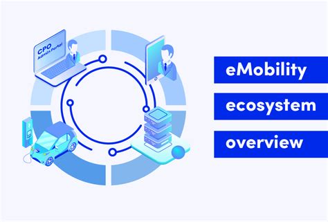 Emobility Ecosystem Overview Video Script Solidstudio