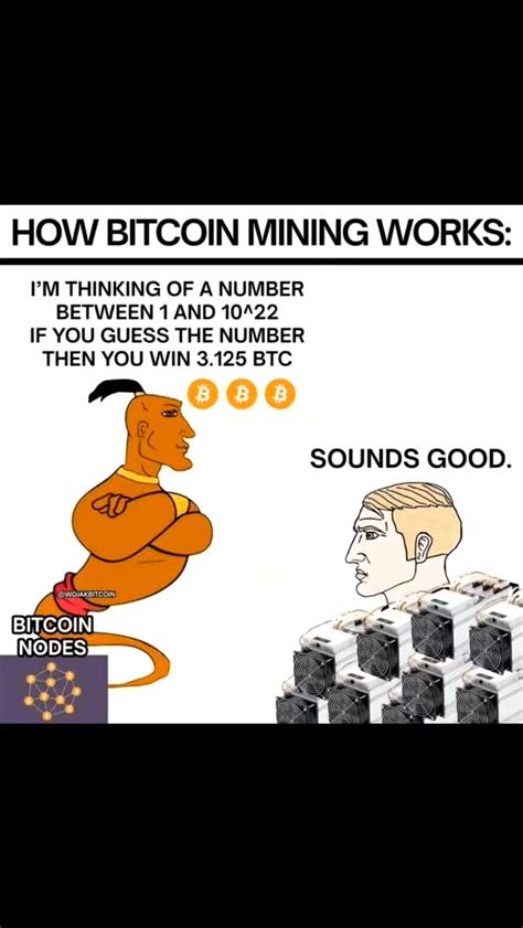 Data Science In Your Pocket Datasciencepocket • Instagram Photos And Videos