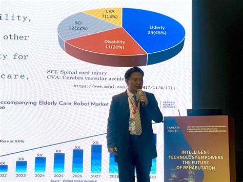 Bart Lab Executive Director Invited As Speaker At Shanghai I Create