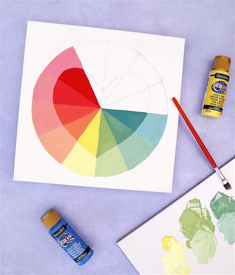 Color Theory Basics The Color Wheel Decoart
