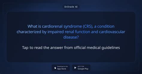 What Is Cardiorenal Syndrome Crs A Condition Characterized By