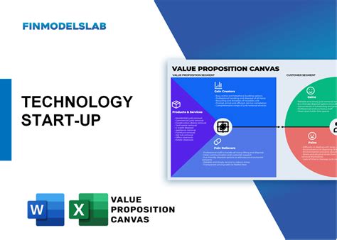 Technology Start Up Value Proposition Canvas 2025