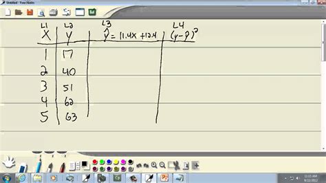 Sum Of Squared Errors Evegrowilkerson