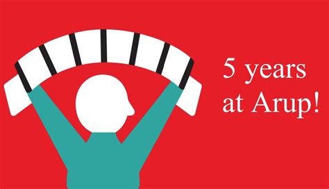 Anna Dombrowski On Linkedin Today Marks My 5 Year Anniversary With