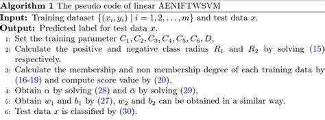 The Pseudo Code Of Linear Aeniftwsvm Download Scientific Diagram