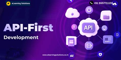 Api First Development And Graphql A Beginners Guide To The Future Of Apis Elearning Solutions