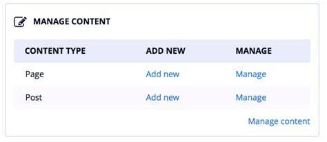 dashboard module show link to manage existing nodes of specific