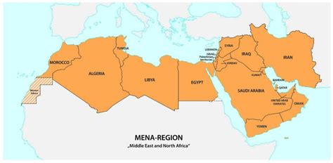 The Great Energy Game How Europes Quest For Alternatives Boosts Mena