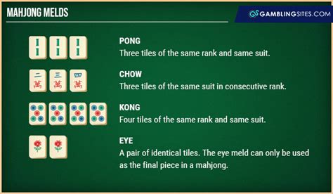How To Play Mahjong Rules And Strategy For Playing Mahjong