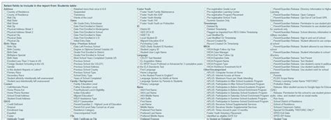 Reports Student Data Report Sample