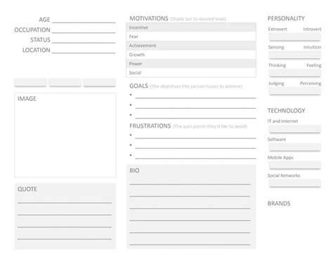 Persona Template For Learners And Demographics Pptx