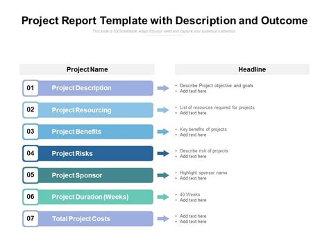 Project Report Template With Description And Outcome Ppt Powerpoint Present