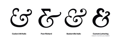 Historia De La Ampersand And Un Símbolo De Unión Ayuve