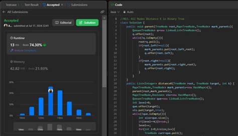 Anvi Goel On Linkedin 100daysofcode 100daysofcode Dsa Codingchallenge Programming